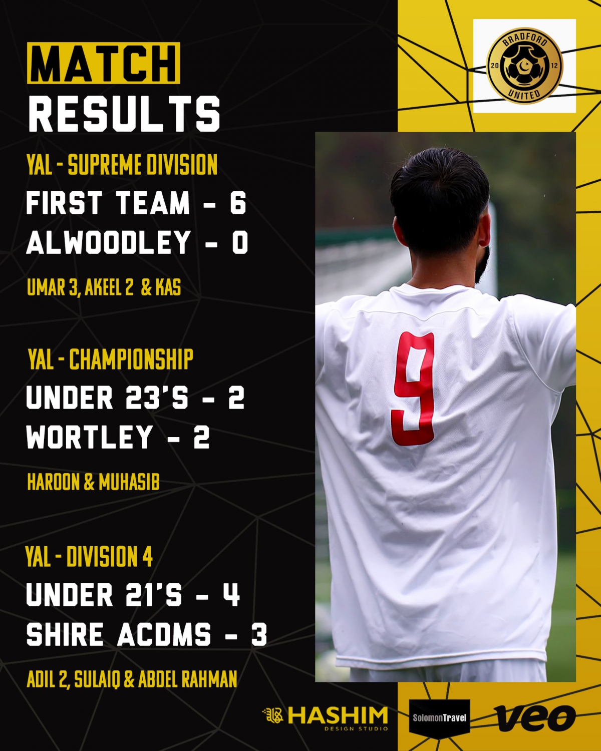 News – Bradford Phoenix Football Club